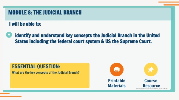 Civics Module 8 Landing | Genially