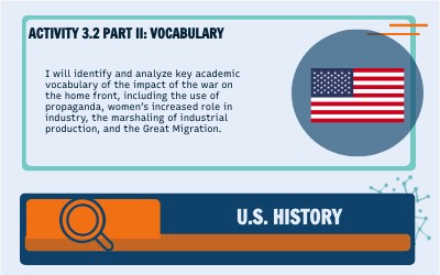 USH Vocab 3.2 Part II Title Pg