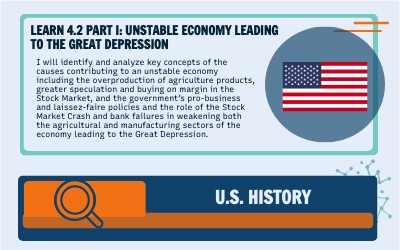 USH Learn 4.2 Part I Title Pg | Genially