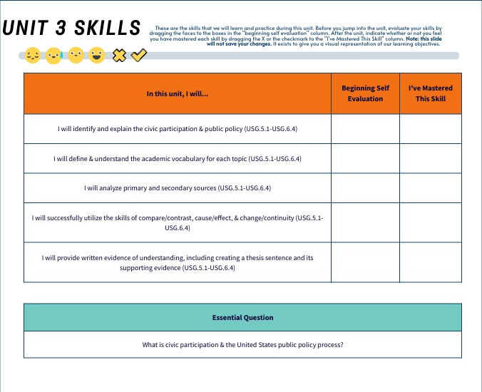 USG Unit 3 Landing Page