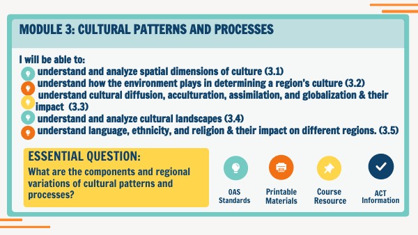 WHG Module 3 Landing