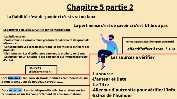 Copie - sintèse chap 5 .1 | Genially