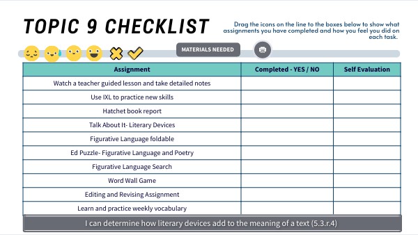 Topic 9: Topic landing page