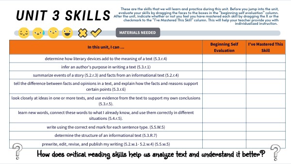 Unit 3 landing page