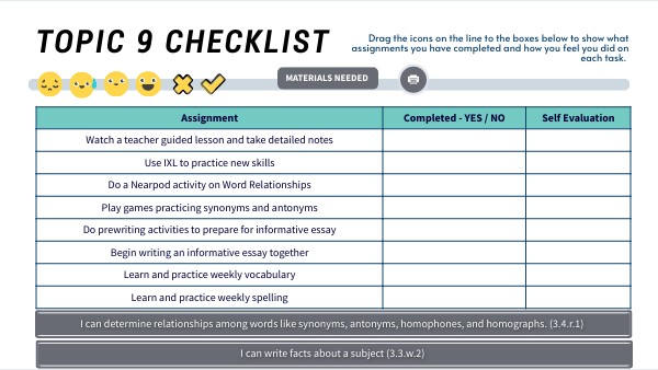 Topic 9: Topic landing page