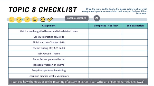 Topic 8: Topic landing page