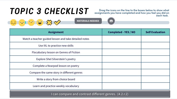 Topic 3: landing page