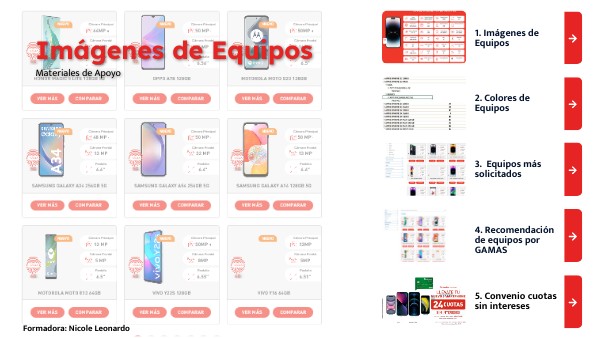 IMAGENES DE EQUIPOS - TIENDA VIRTUAL | Genially