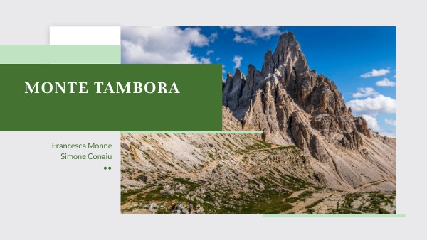 Monte Tambora | Genially