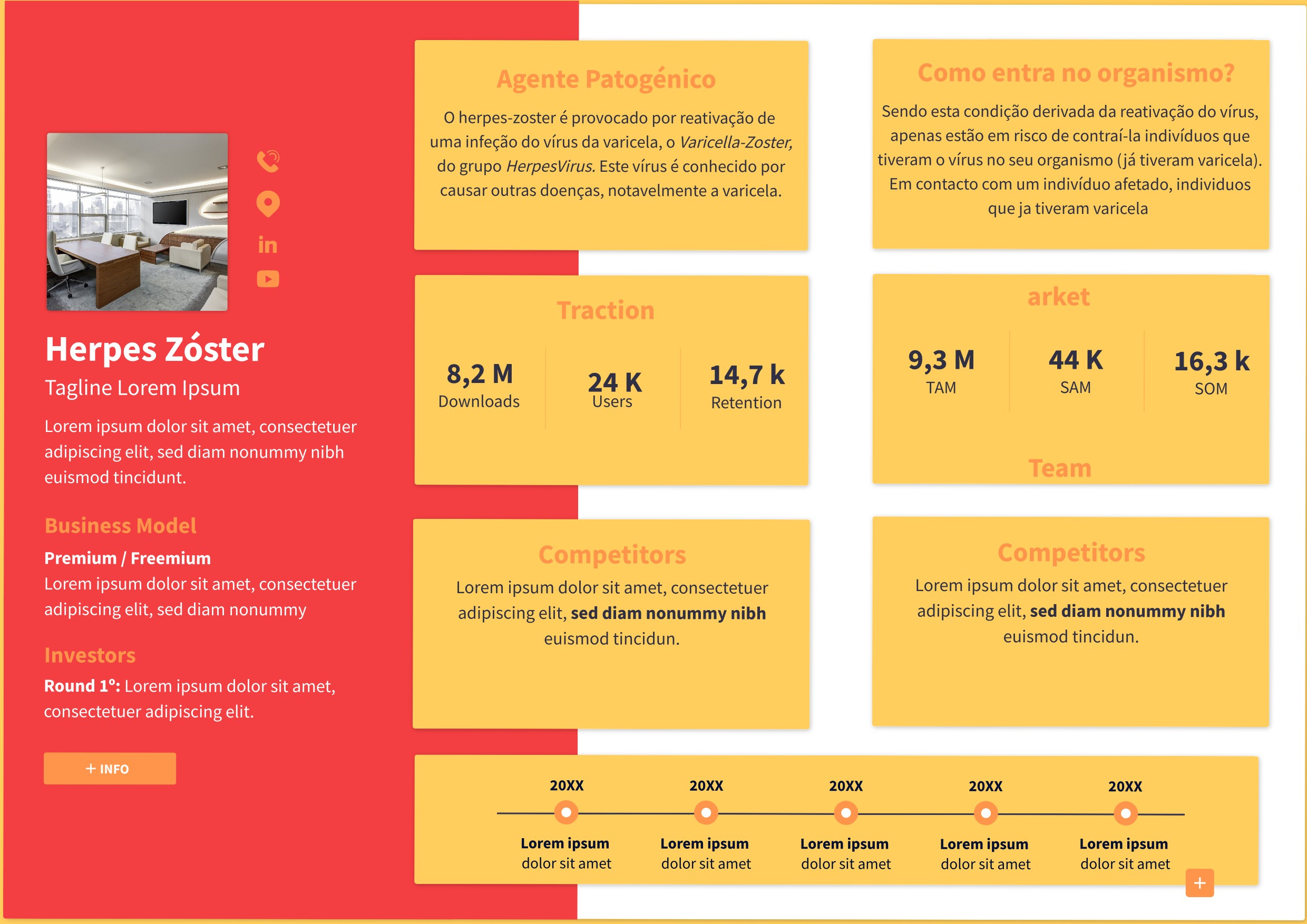 Herpes Zoster Pdf Genially