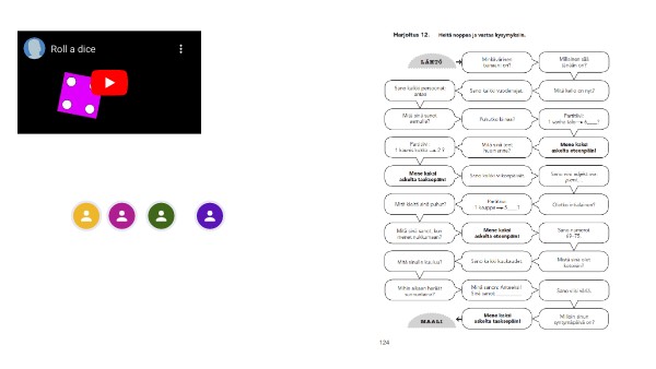 Revision (A 1.1 to 1.2) | Genially