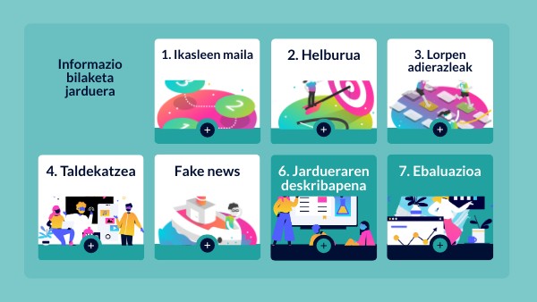 M3.A2.2 Beñat Arrospide | Genially