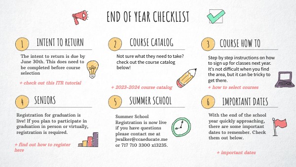 End of Year Checklist | Genially