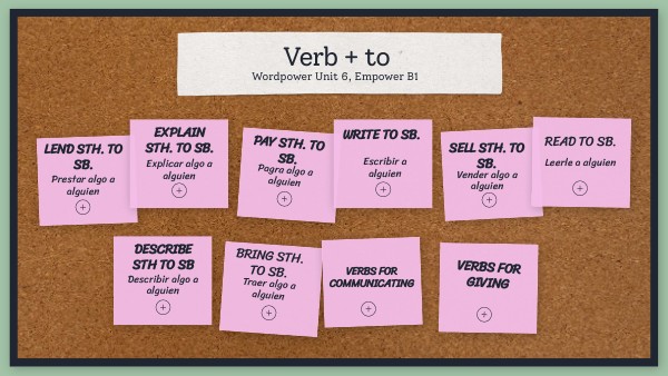 WORDPOWER B1 UNIT 6 VERB + TO | Genially