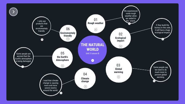 THE NATURAL WORLD UNIT 3 LESSON B, LEVEL B2