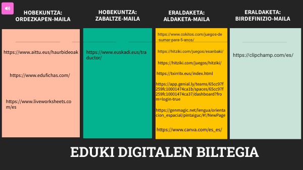 BILTEGI DIGITALA | Genially