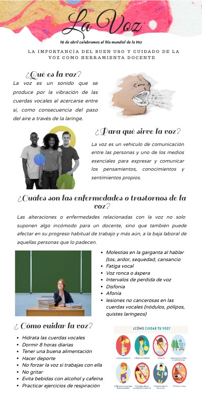 La importancia de la voz | Genially