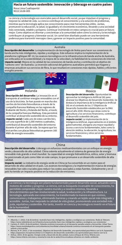 Rosa Lima Cuatlapantzi M21C1G38-005 | Genially