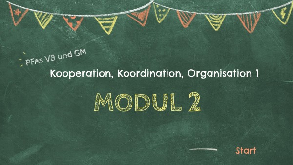 Organisation_Modul 2 | Genially