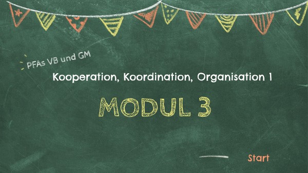 Organisation_Modul 3 | Genially