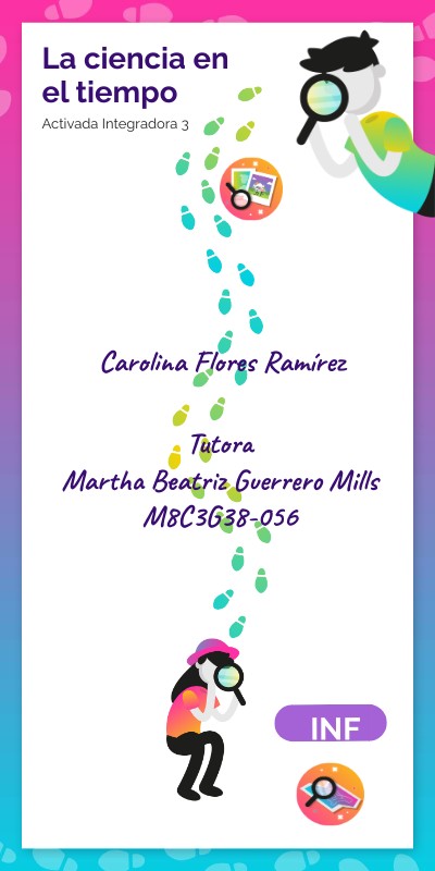 Actividad Integradora 3 Módulo 8 | Genially