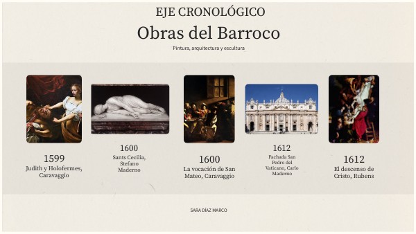 EJE CRONOLÓGICO BARROCO | Genially