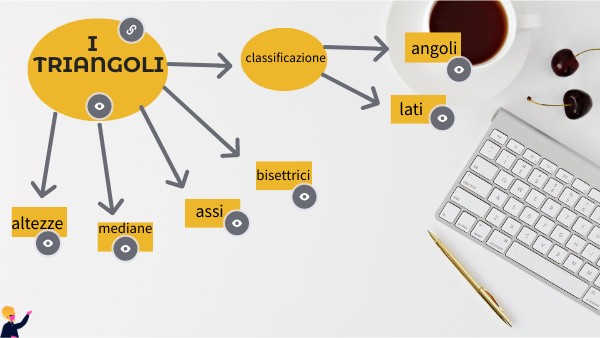 i triangoli | Genially