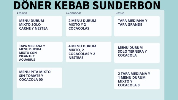 CALENDARIO PLAN DE CONTENIDO | Genially