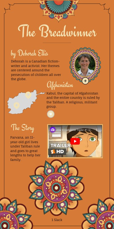 The Breadwinner | Genially