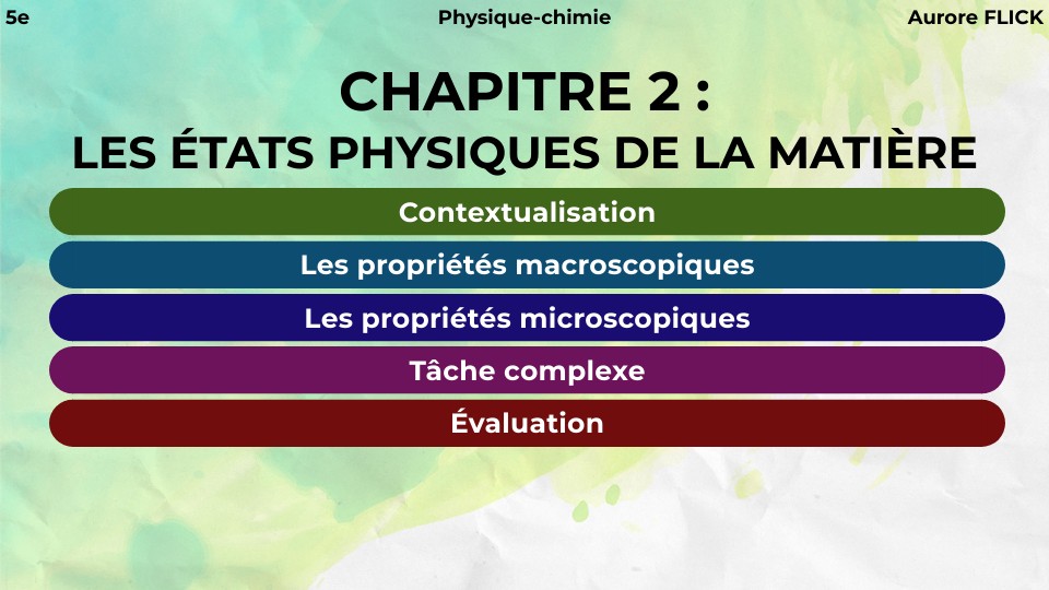 5e - CHAPITRE 2 - Les états physiques de la matière | Genially