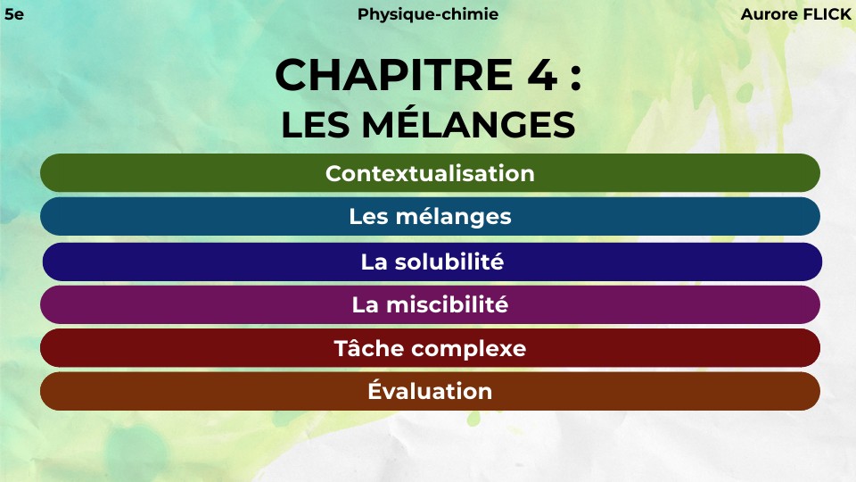 5e - CHAPITRE 4 -Les mélanges | Genially