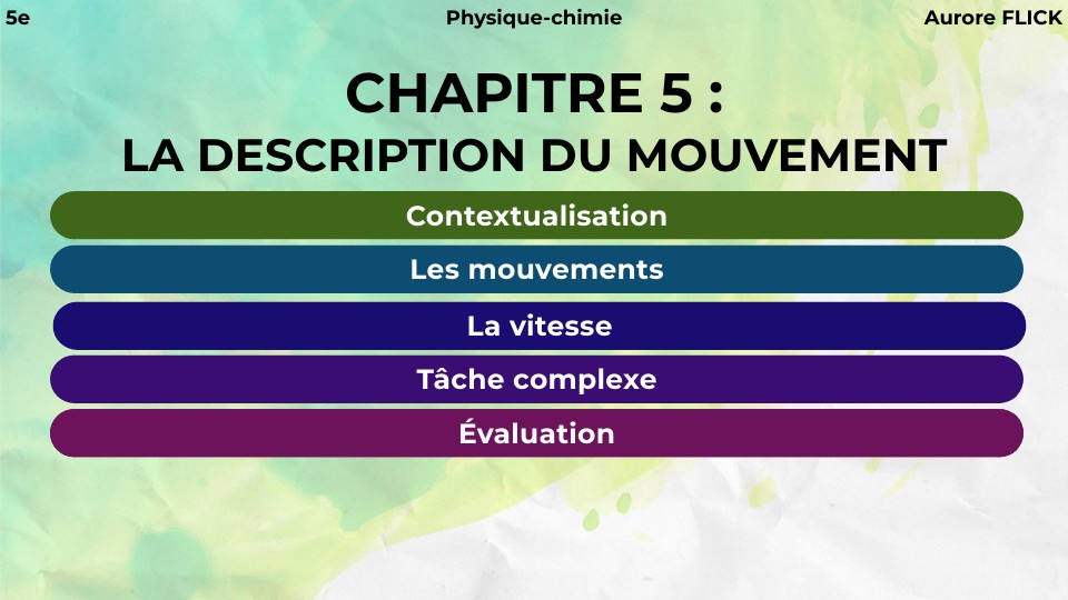5e - CHAPITRE 5 -La description de mouvement | Genially