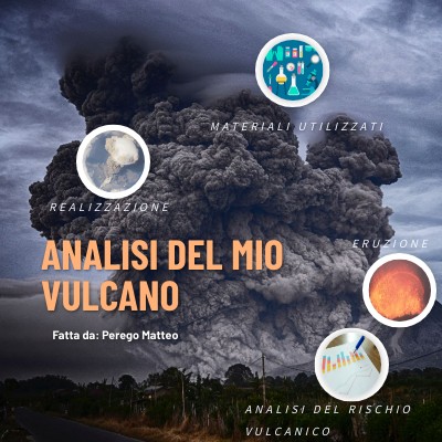 Presentazione vulcano scienze | Genially
