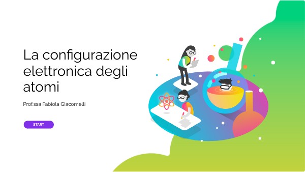 Configurazione elettronica | Genially