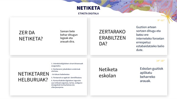 NETIKETA