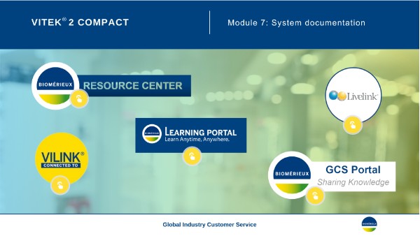 V2C SUMS: MODULE 7 | Genially