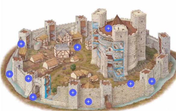 Castello medievale | Genially