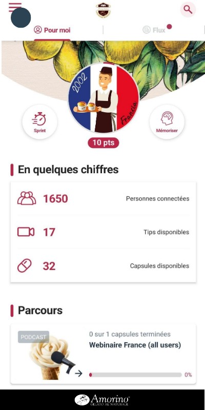 Consulter les statistiques | Genially Consulter les statistiques | Genially