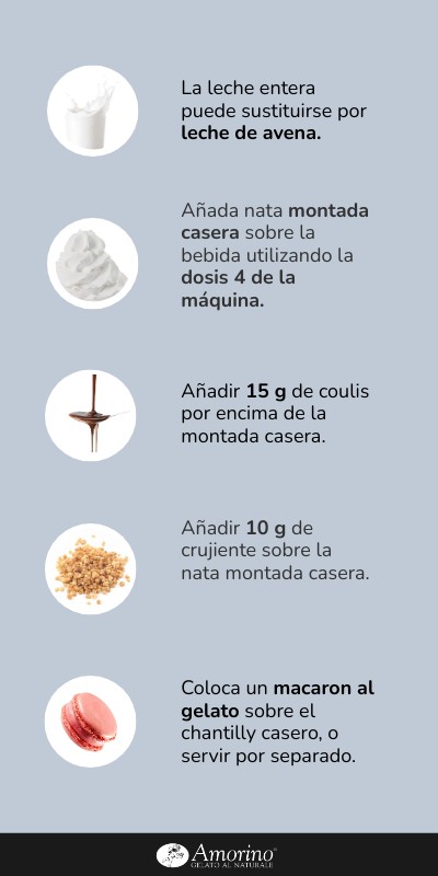 Copie - EXTRA | Genially