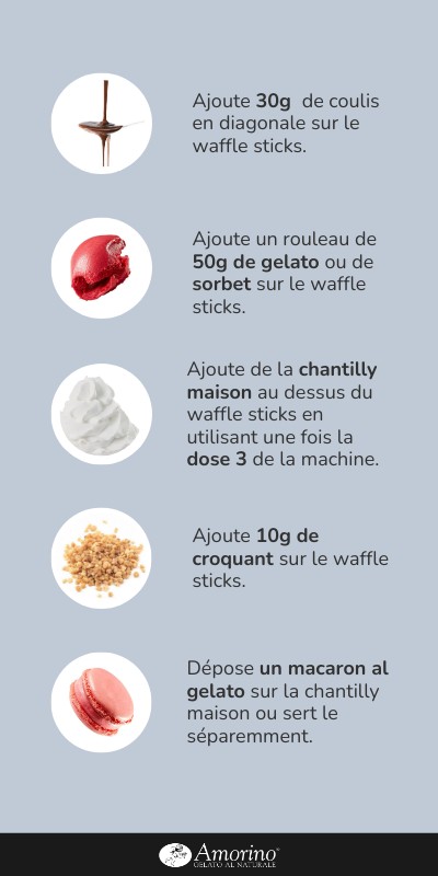 Copie - Extras gaufres