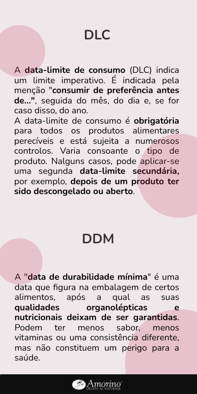 PT - DLC/DDM/DLUO | Genially