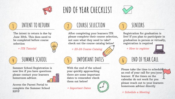 End of Year Checklist