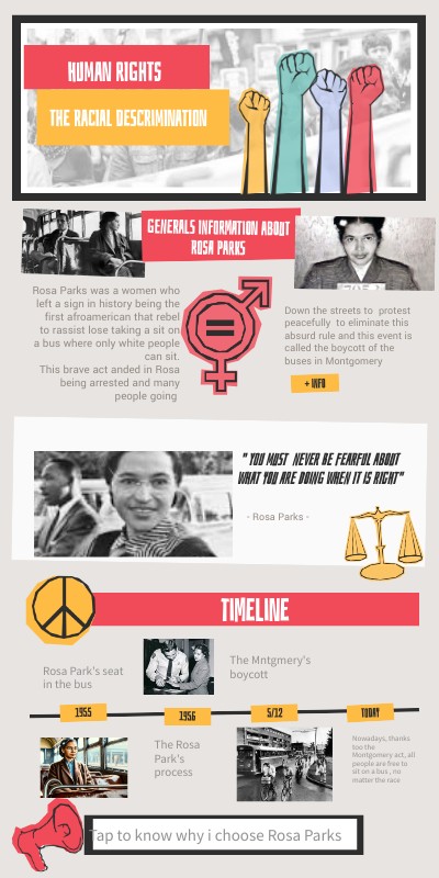 Racial human right | Genially