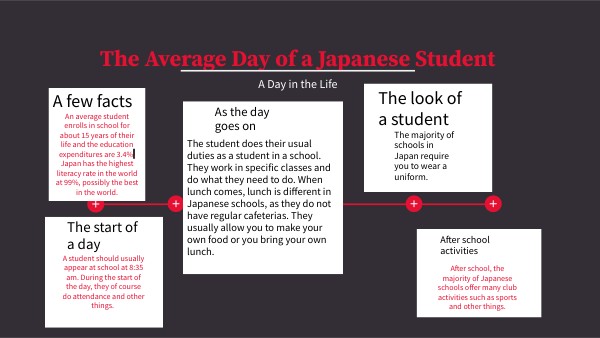 Robert Brooks World Geography Project | Genially