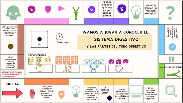 JUEGO TABLERO DIGESTIÓN 6º DE PRIMARIA | Genially