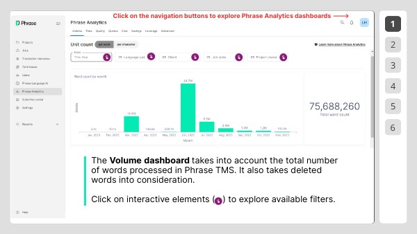 Phrase Analytics - Volume, Time and Quality | Genially