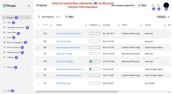 Phrase TMS PM basics interactive user interface