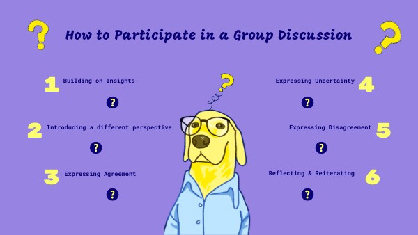 Group Discussion Scaffold | Genially