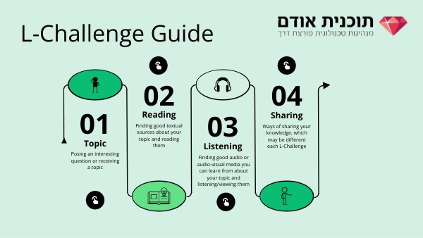 L Challenge Guide