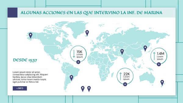 MAPA LA INF. DE MARINA ESPAÑOLA EN EL MUNDO | Genially